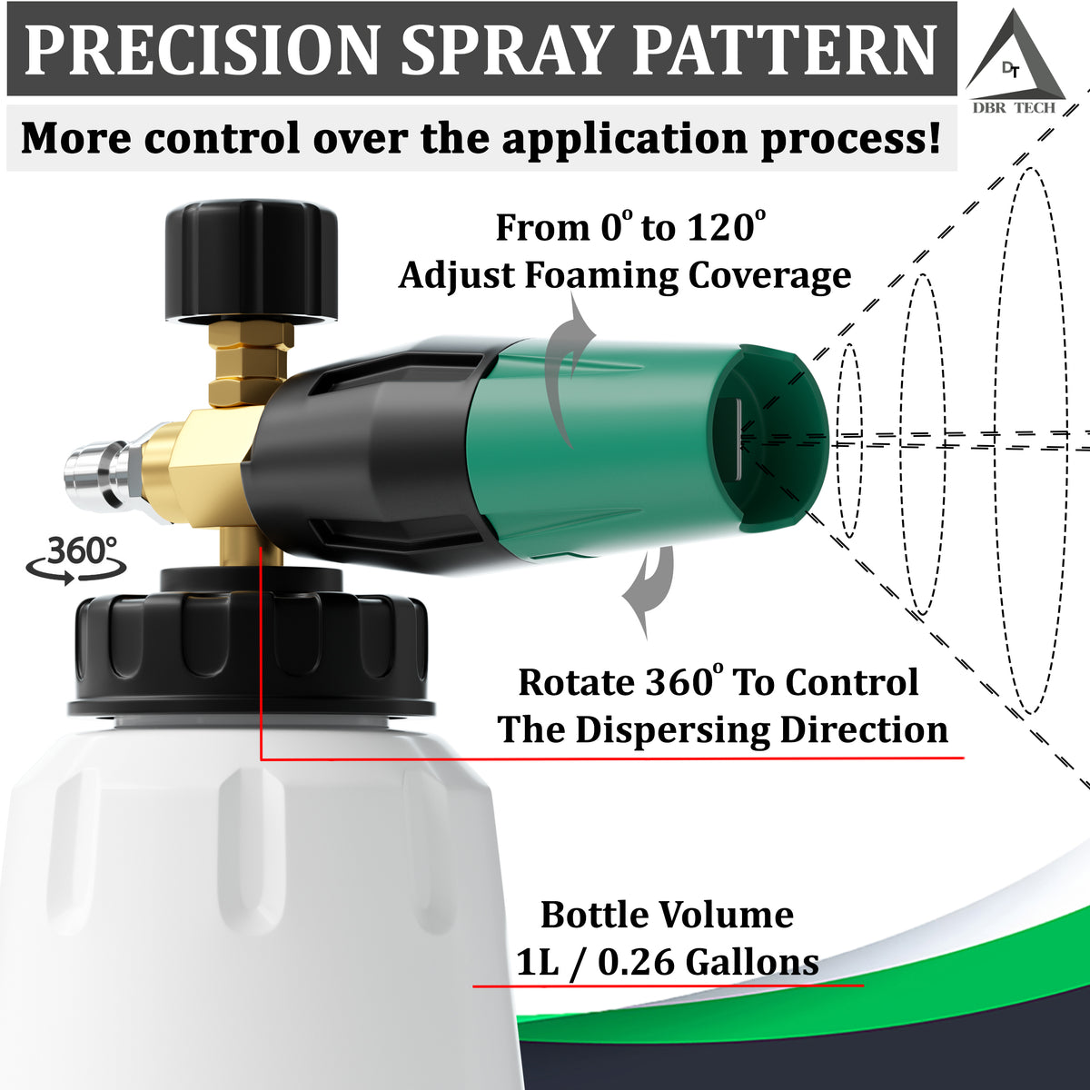Foam Cannon for Pressure Washer, Wide Neck Adjustable, 1 L Soap Bottle ...